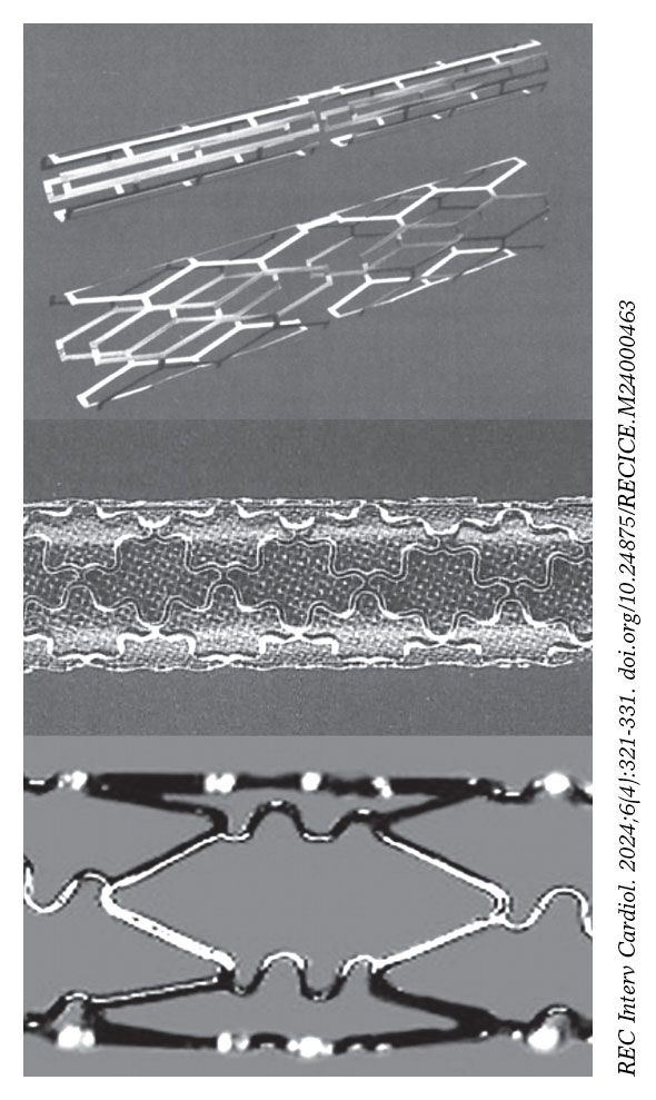 Inception of the coronary stent: a story of successful collaboration ...