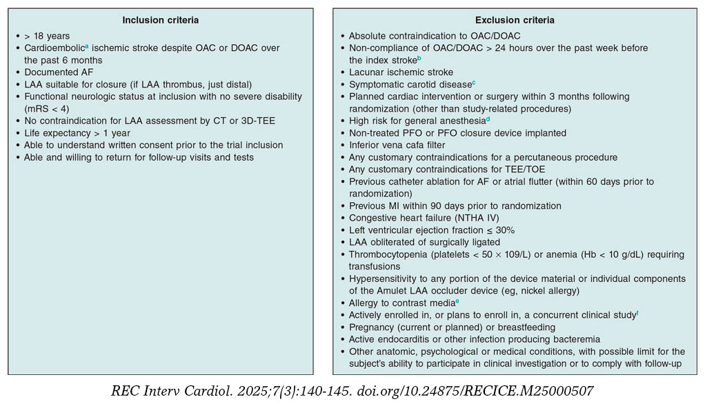 Left atrial appendage occlusion plus oral anticoagulation in stroke ...